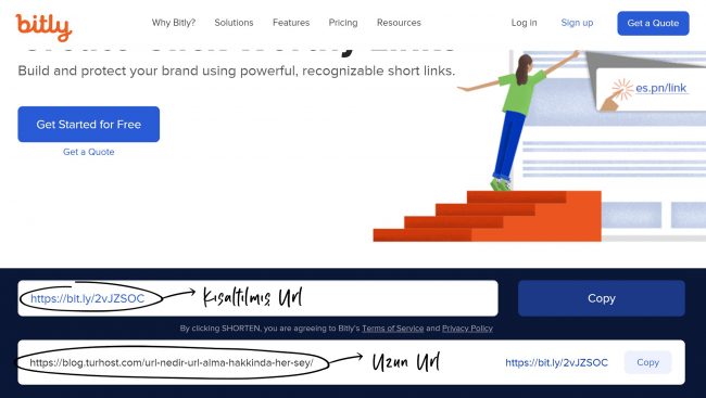 URL Nedir? URL Açılımı ve URL Kısaltma [Pratik Bilgiler] | Turhost